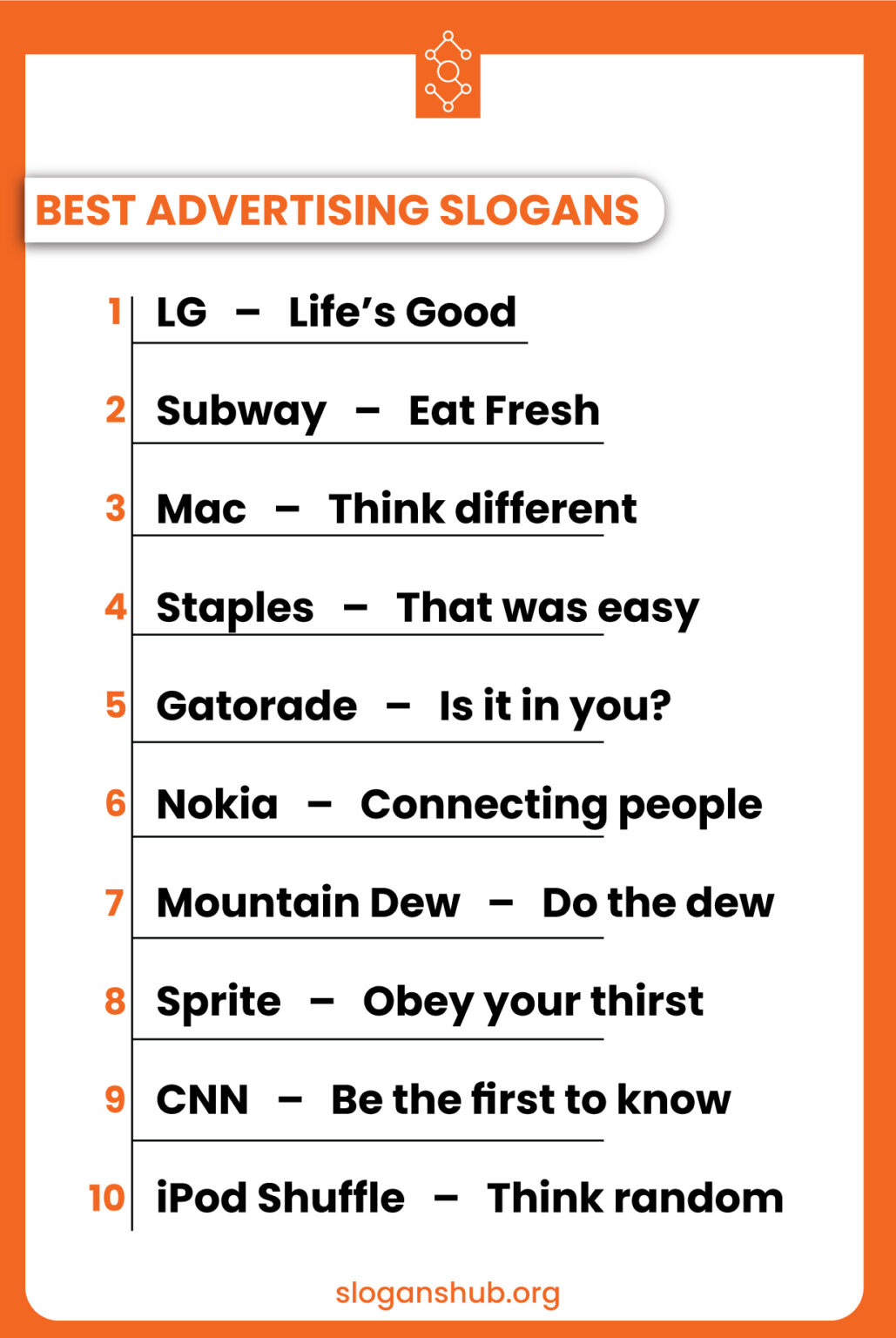 50 Best Advertising Slogans & Advertisement Slogans of All Time