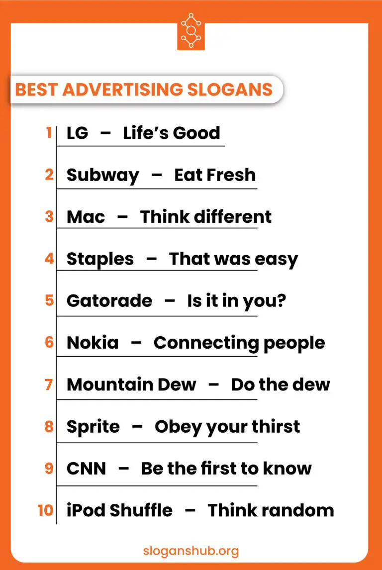 50 Best Advertising Slogans & Advertisement Slogans of All Time