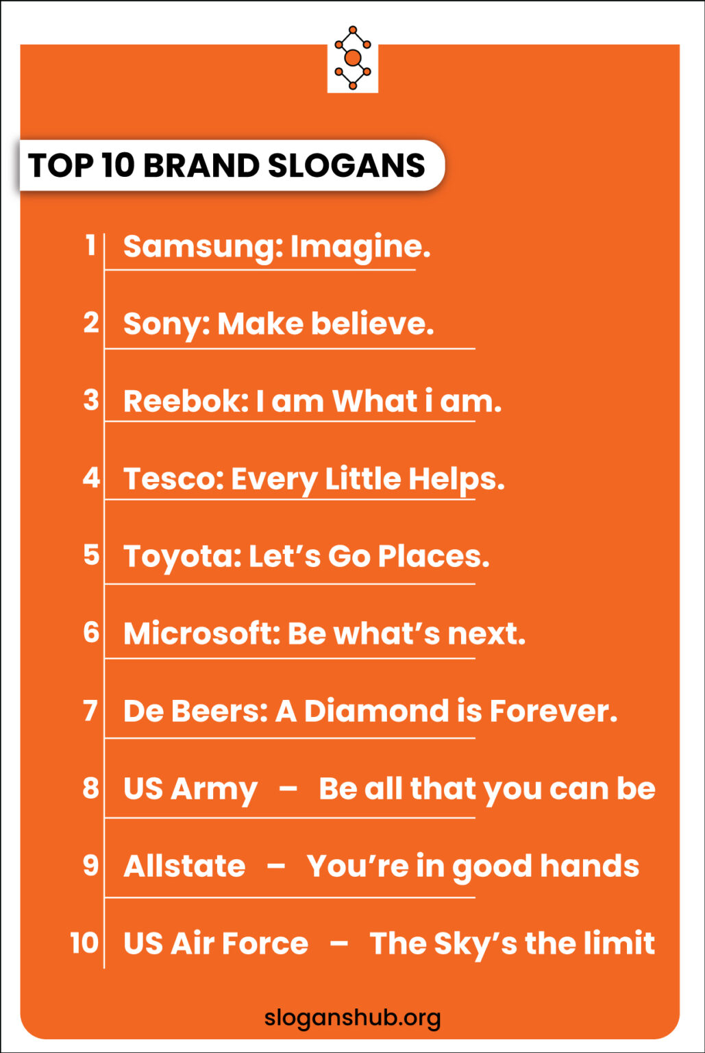50 Best Advertising Slogans & Advertisement Slogans of All Time