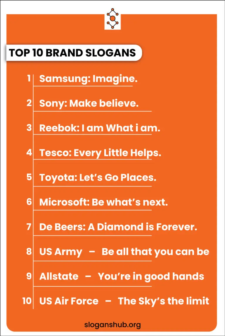 50 Best Advertising Slogans & Advertisement Slogans of All Time