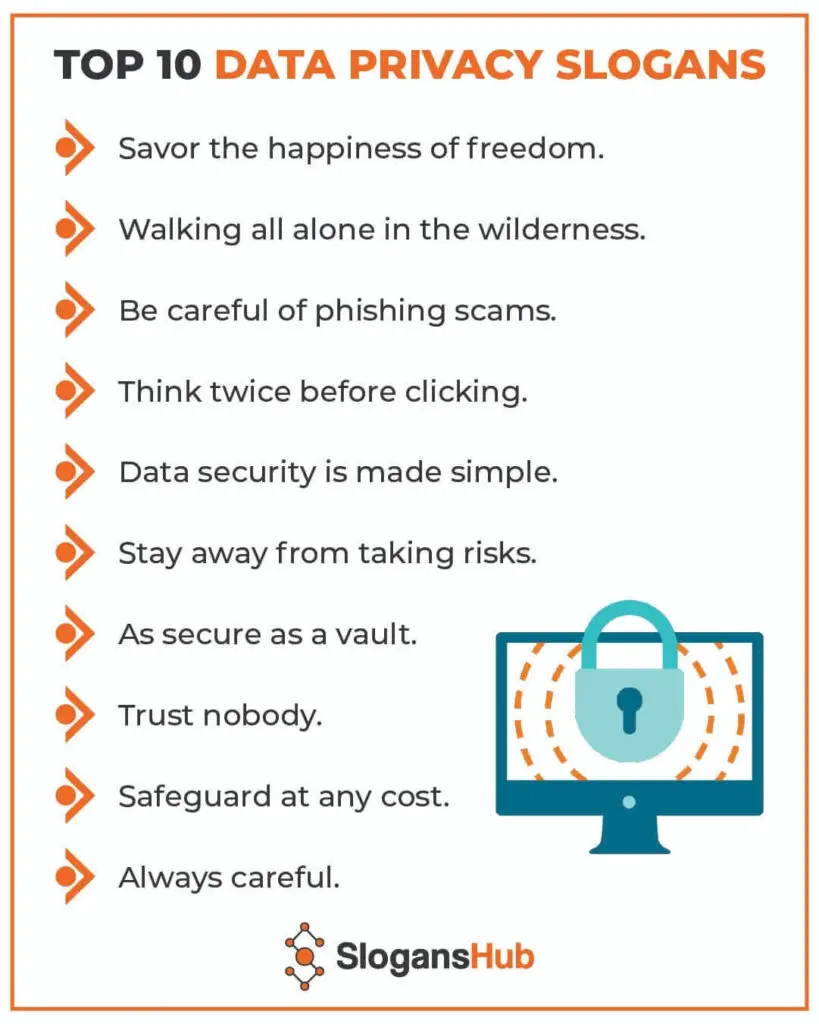 310 Best Data Privacy Slogans & Data Privacy Awareness Slogans