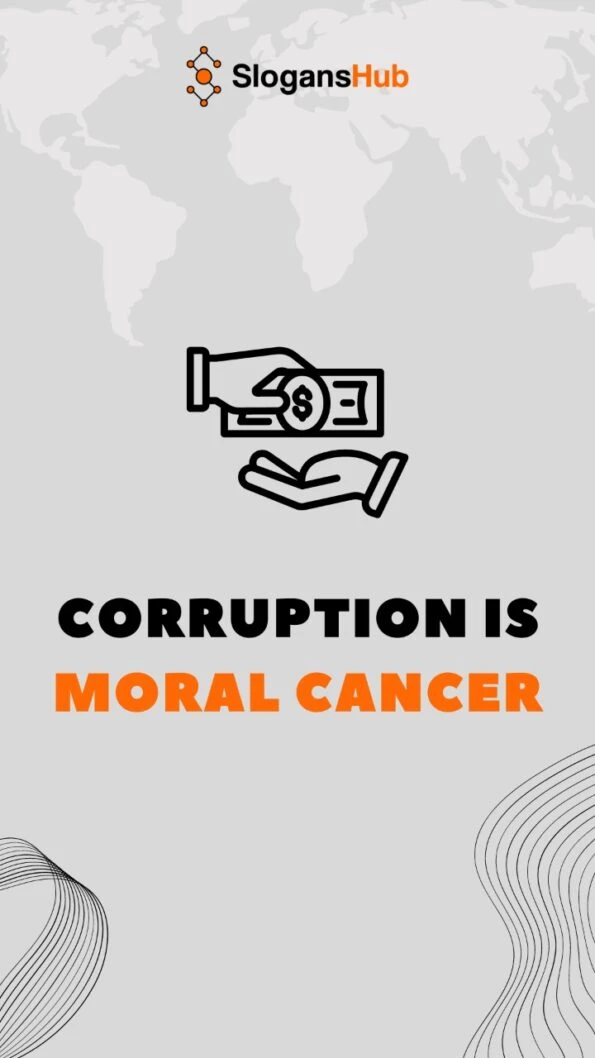Best Posters on Corruption with Slogans & Anti Corruption Poster